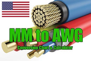 American Wire Gauge (AWG) | Alza.sk