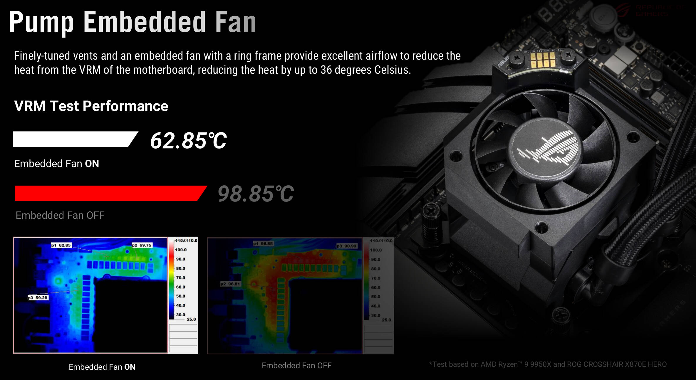 ASUS ROG RYUJIN III 360 ARGB EXTREME – Zase o chlp lepší (RECENZIA A ...