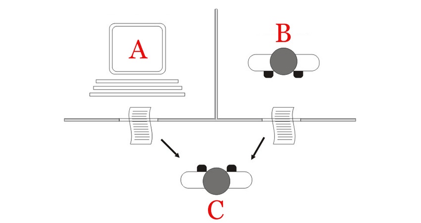 AI – Umelá inteligencia (VŠETKO, ČO CHCETE VEDIEŤ) | Alza.sk