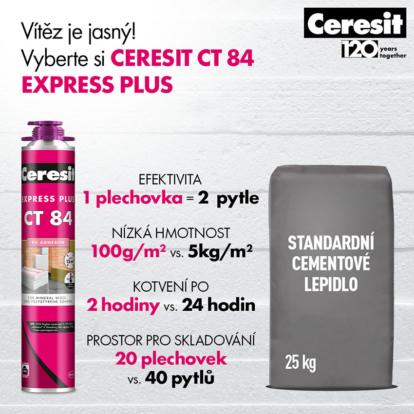 Ceresit CT 84 Express a CT 88: Polyuretánové lepidlá novej generácie | Alza.sk
