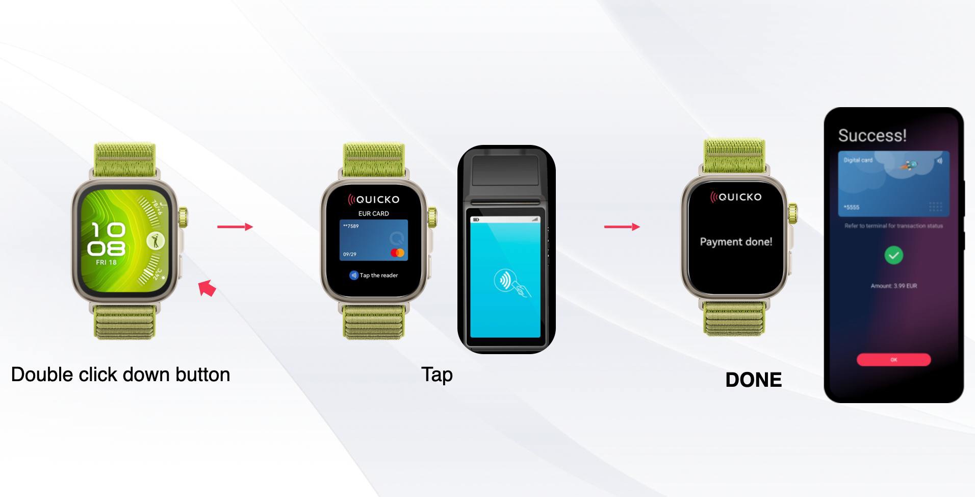 Huawei hodinky s NFC: Plaťte rýchlo, bezpečne a bez telefónu | Alza.sk