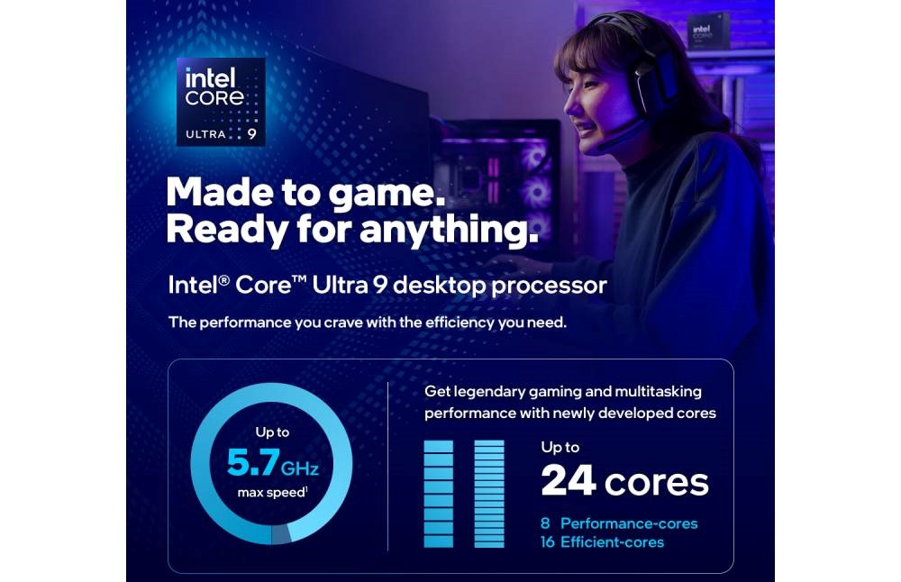 Úplne nové Intel Core Ultra procesory Series 2: Revolučný výkon a plnohodnotná AI | Alza.sk