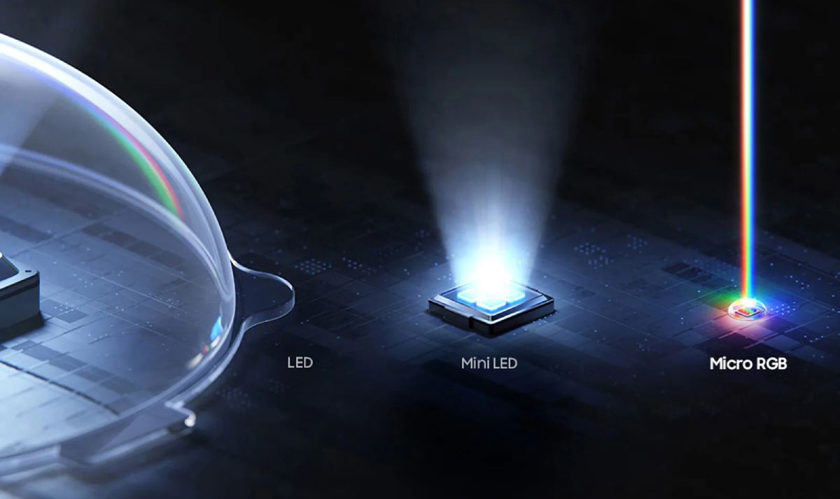 RGB LED: Nový štandard farebnej presnosti v televízoroch | Alza.sk