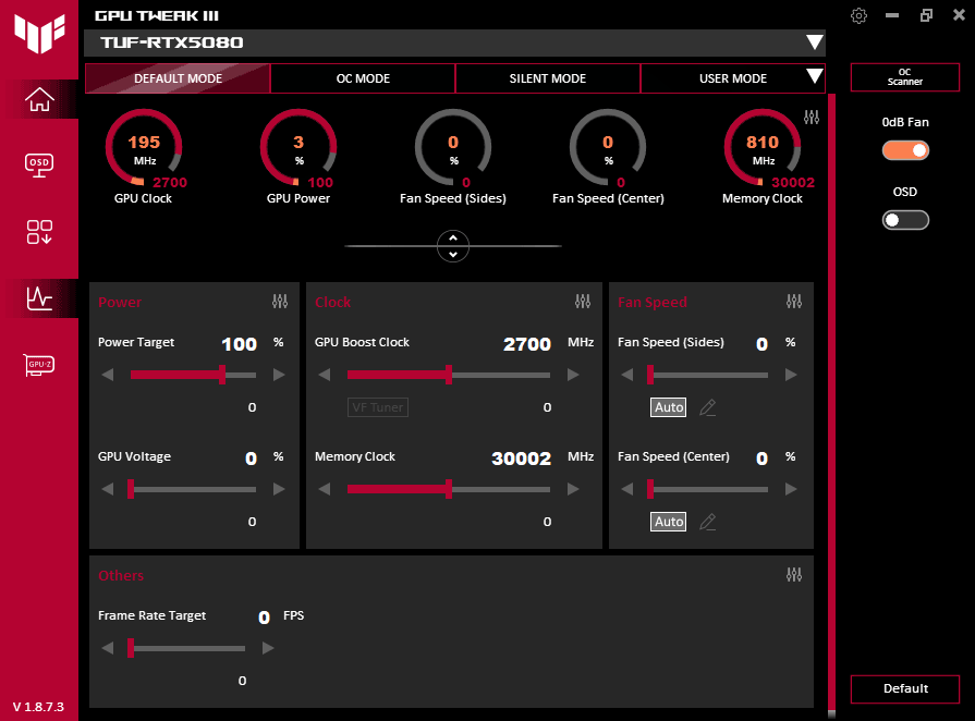 Asus TUF GeForce RTX 5080 O16G Gaming (RECENZIA A TESTY) | Alza.sk