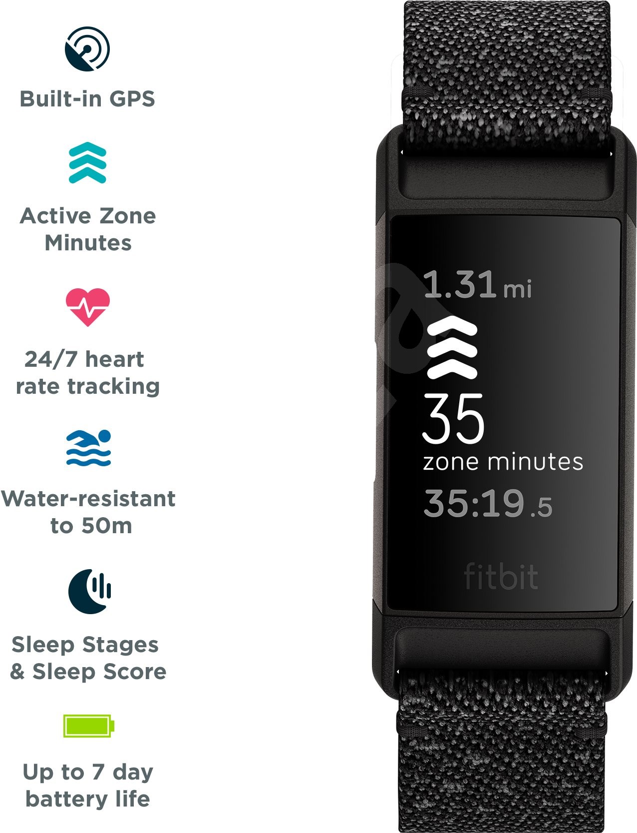 Fitbit Charge 4 Special Edition (NFC) – Granite Reflective Woven/Black ...