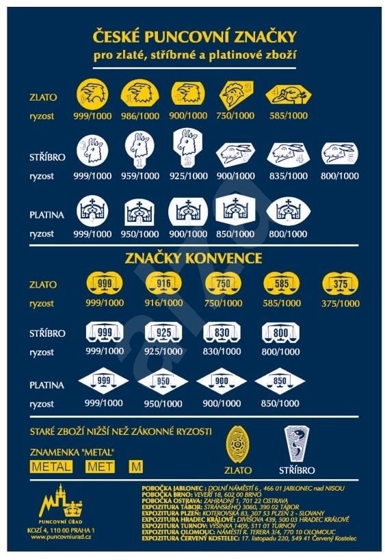 PANDORA Moments 569539C00-21 (Ag 925/1 000, 13,5 g) - Náramok | Alza.sk